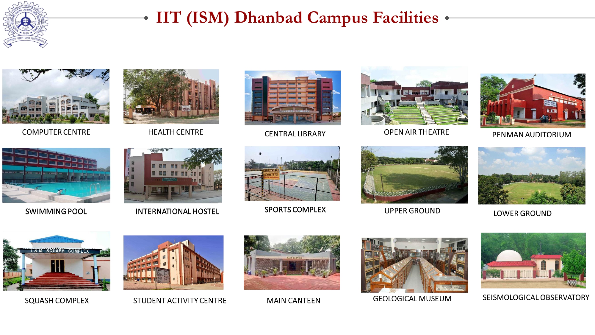IIT(ISM) Dhanbad | Research and Development