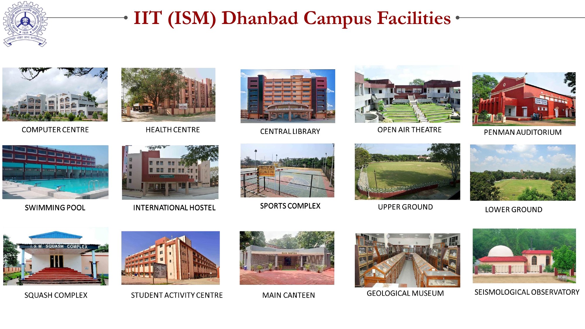 IIT(ISM) Dhanbad | Research and Development