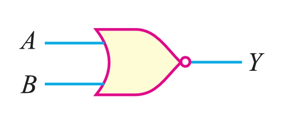Class Notes — Electronics: NPHC206