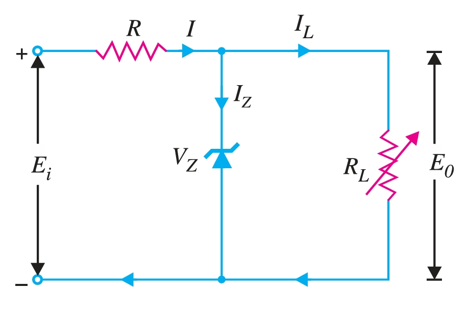 Class Notes — Electronics: NPHC206
