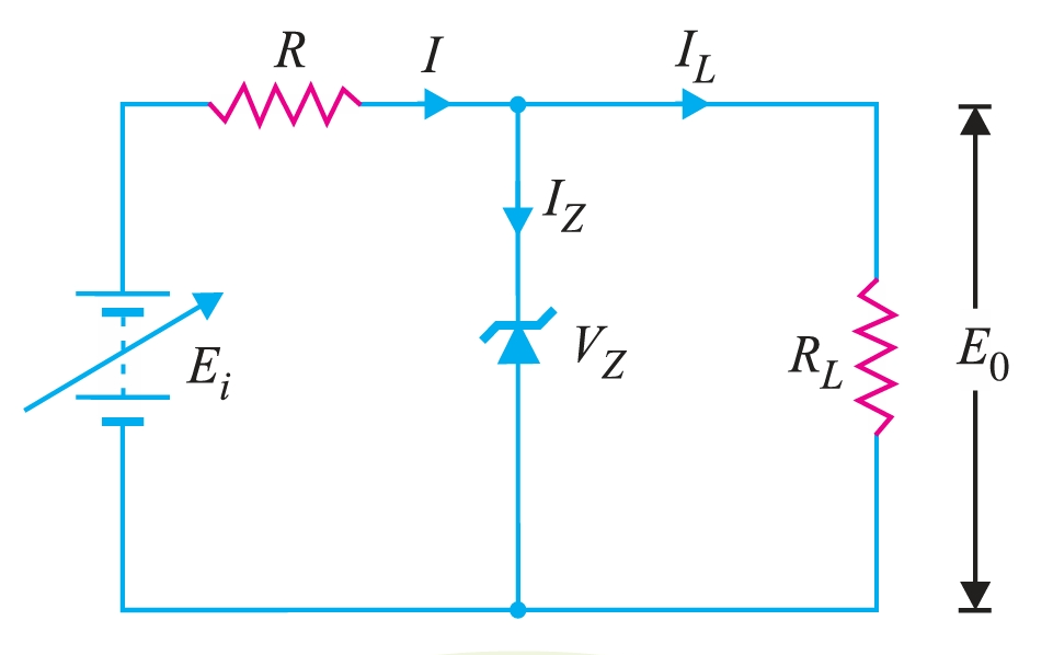 Class Notes — Electronics: NPHC206